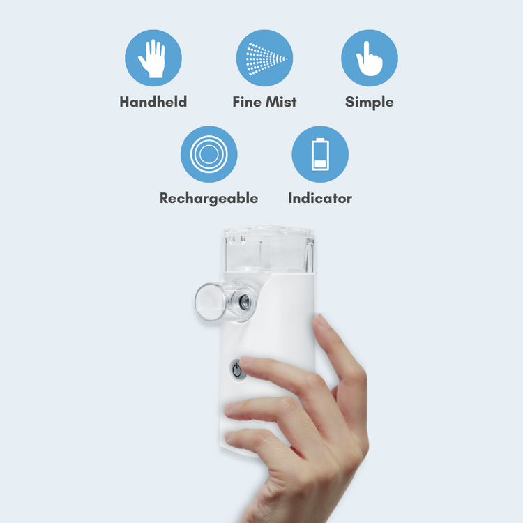Ultrasonic Mini Atomizer – BV Medical